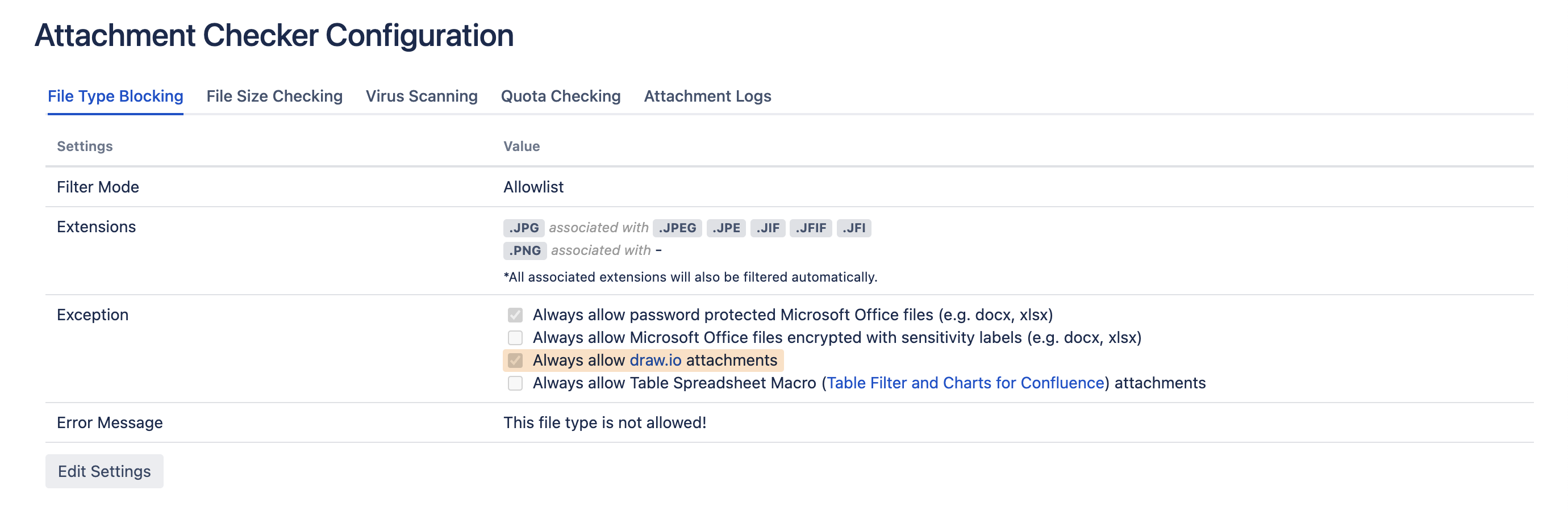 Compatibility with draw.io | Akeles